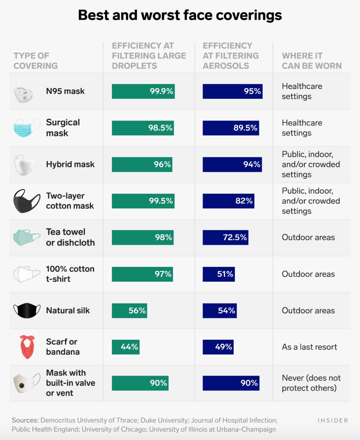 Safety Tips for Seniors During COVID-19 - Senior LIFE